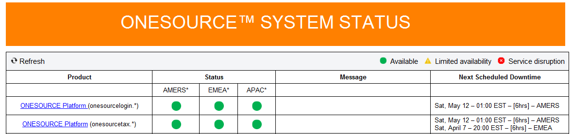 System Status Page